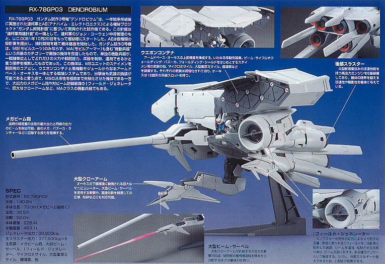 [HGM] 1/550 RX-78 GP03D 덴드로비움 [4월입고완료] [4573102628961]-HGM GP03 덴드로비움 1/550 건담0083스타더스트메모리 HG ...